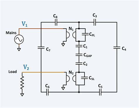 Gyrator Capacitor Model Example Transformer With Gap And Leakage Flux Schematic Picryl