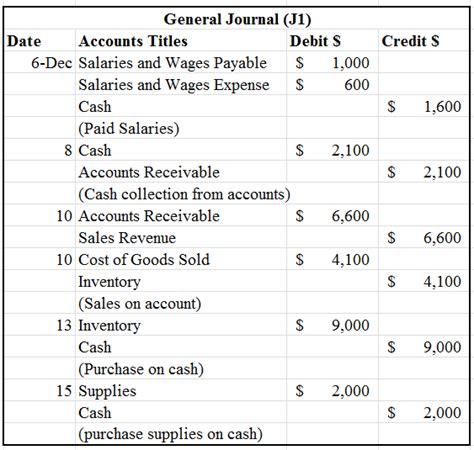 Solved Chapter 5 Problem 5cp Solution Financial And Managerial