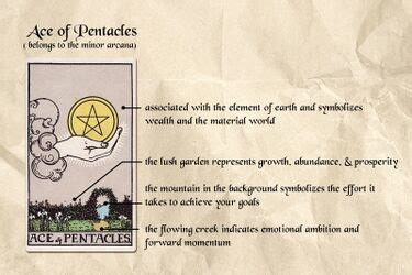 King Of Pentacles As Feelings Upright And Reversed Meanings