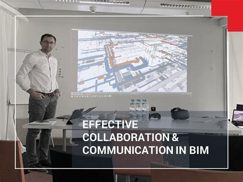 Effective Collaboration Effective Communication Tebin