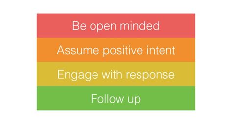 4 Ways To Leverage Any Feedback — Mission 501 Consulting Llc