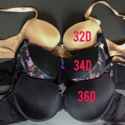 Different Breast Cup Sizes