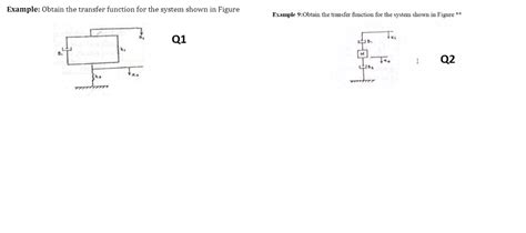 Solved Example Obtain The Transfer Function For The System Chegg Com