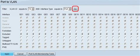Vlan Configuration On The 200 300 Series Managed Switches Cisco