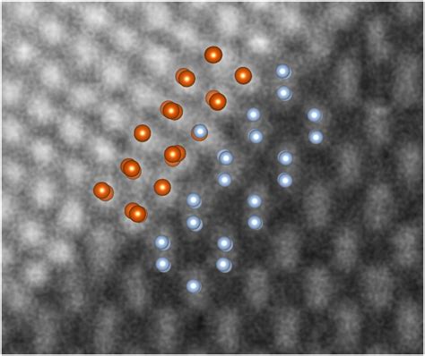 Atomically Resolved Stem Haadf Image Of The Au Hcpge111 Interface