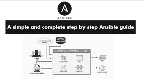 A Step By Step Guide To Ansible Tutorial Serverwise Ansible Beginner