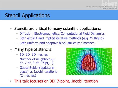 ppt bandwidth avoiding stencil computations powerpoint presentation
