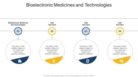 Bioelectronic Medicines And Technologies Powerpoint Presentation And