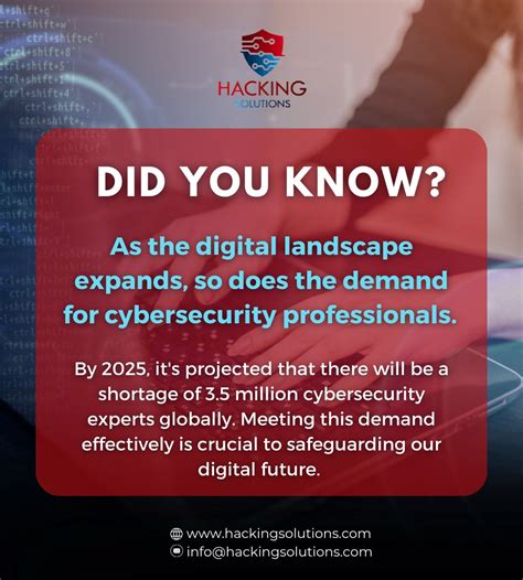 Hacking Solutions On Linkedin Cybersecuritymatters Digitalsafety Techsecurity Stayprotected