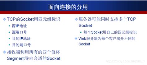 计算机网络（4） 传输层：多路复用与分用、udp、可靠数据的传输原理、滑动窗口协议 udp协议是通过什么机制完成分用和复用的 csdn博客