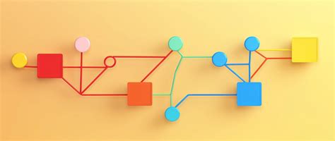 What Is A Product Vision How To Write A Product Vision 2024 Shopify