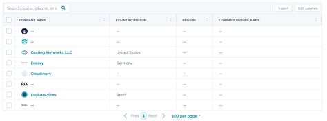Hubspot Community Autofill Company Information Does Not Always Work