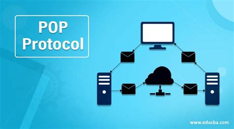 Pop Protocol How Is Mail Transmitted With Its Working