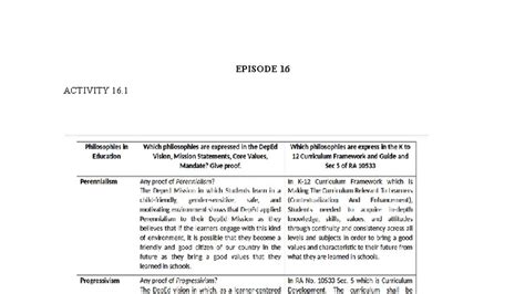 Episode 16 Exploring Progressivism And Constructivism In Education Studocu