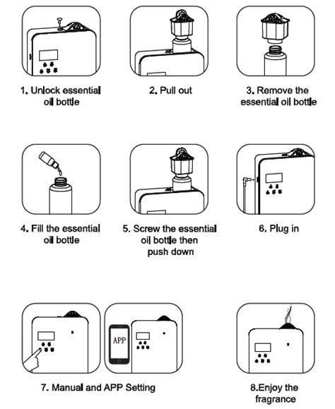 DITUO DTS Aroma Diffuser Instruction Manual