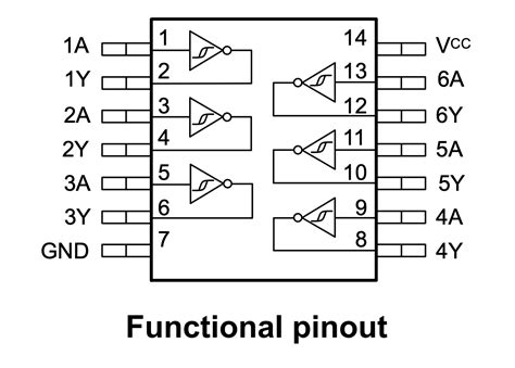 integrating a bcl amp capacitive sensor to linuxcnc linuxcnc