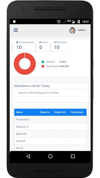 Check In Android App Free Attendance Tracker And Manager Through Mobile