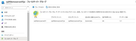 Terraformを利用したazure Sql Databaseの構築 Nfig Tech Blog
