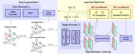 Yige Yuan 袁一歌 Homepage