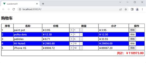 Vue3学习笔记(一)——mvc与vue3概要、模板、数据绑定与综合示例 张果 博客园 Vue3学习笔记(一)——mvc与vue3概要、模板、数据绑定与综合示例 张果 博客园