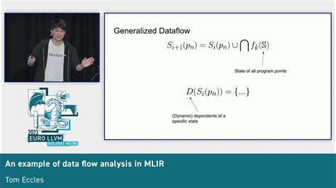 2023 Eurollvm Mlir Dataflow Analysis Youtube