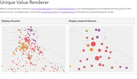 bug featurereduction clustering symbolization in esri community