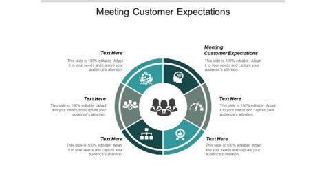 Meet Customer Expectations Powerpoint Templates Slides And Graphics