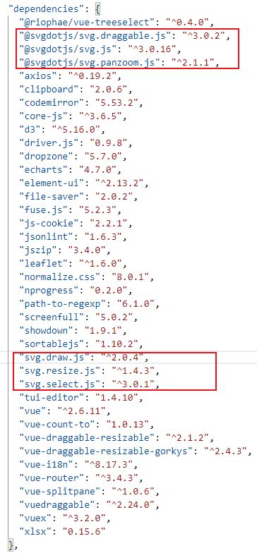 部分插件在v3 0 16下无法工作 · issue 1146 · svgdotjs svg js · github