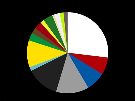 Lego City Treasure Hunters • Set 6557 • Setdb