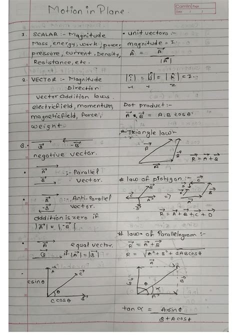 SOLUTION Motion In Plane Formula Sheet Studypool
