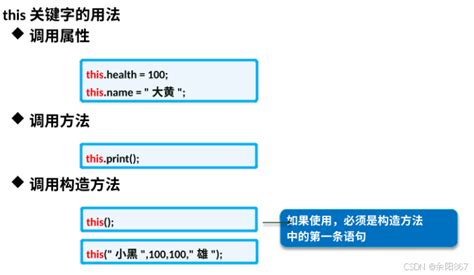 Java基础 继承extendjava Extend Csdn博客 Java基础 继承extendjava Extend Csdn博客