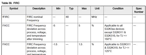 Solved S32k312 Stm Clock Issues Nxp Community