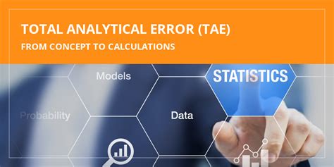 Total Analytical Error Tae From Concept To Calculations Sajjadi