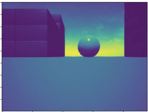 segmentation image bug when running headless · issue 3504 · microsoft