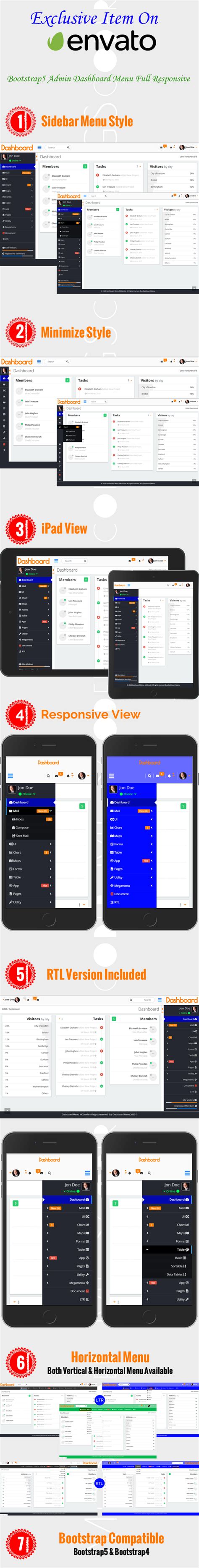 Dashboard Menu Bootstrap Admin Dashboard Menu Full Responsive Code