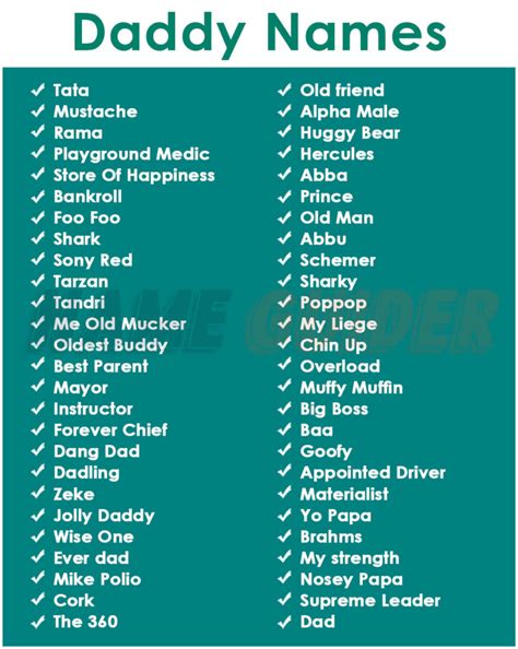 500 Daddy Names Ideas And Suggestions 2023 Name Guider