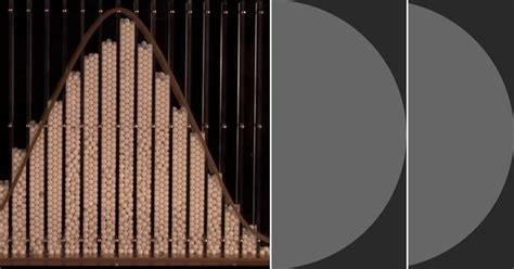 List Monte Carlo Simulation Curated By Genghis Khan Medium