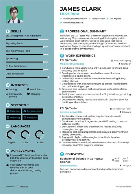 10 ETL QA Tester Resume Samples Templates For 2025