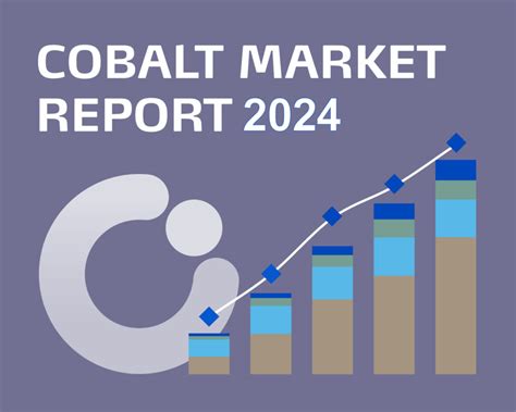Cobalt Market Report 2024 Cobalt Institute