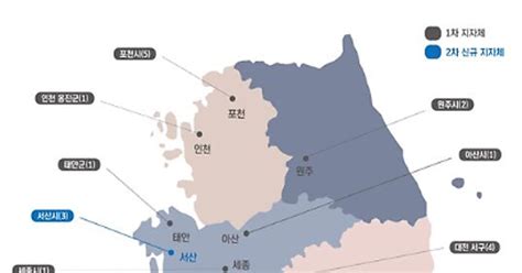 2032년 도심 드론 배송 상용화제2차 드론산업발전 기본계획 수립