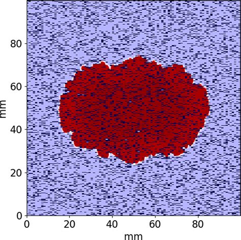 An Example Of Point Stimulus And Elliptic Wave Propagation Red For