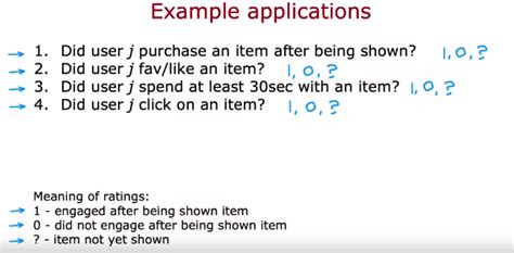 GitHub Code With Jaycee Unsupervised Learning Recommender System And Reinforcement Learning