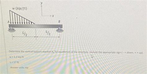 Solved Determine The Vertical Support Reaction Ay For