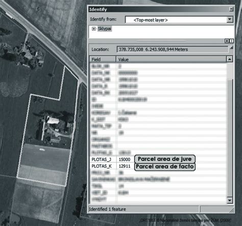 Differences In And Parcel Area Noticed Analysing Attribute Data Of Download Scientific Diagram