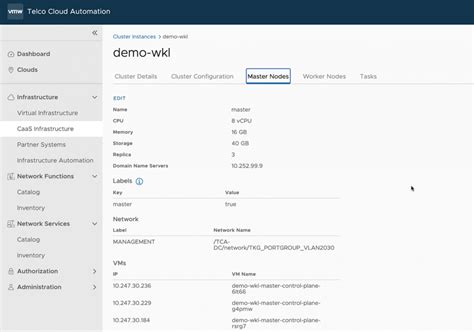 Simplifying Kubernetes Operations Series With Telco Cloud Platform Part Deployment Of