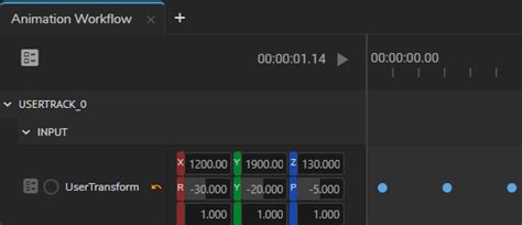 Animation Workflow Tips Zero Density Documentation