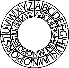 Product Cipher Semantic Scholar