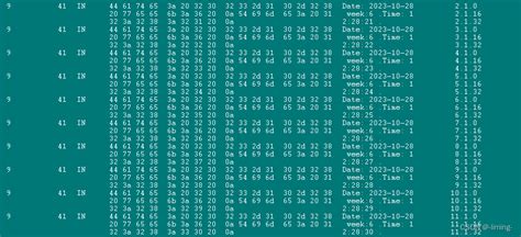 单片机设计 rtc时钟（acm32f403） csdn博客
