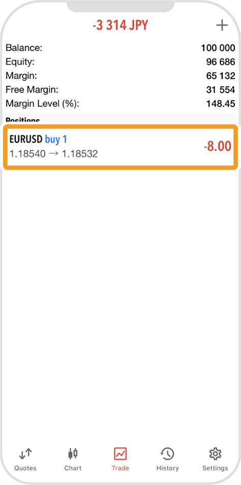 Close Positions At Market Price On The Depth Of Market MetaTrader User Guide Myforex