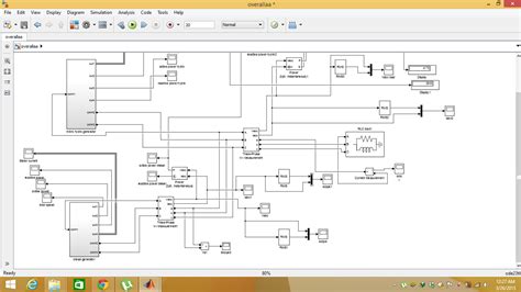 Matlab Load Sharing Not Equivalent Between Hybrid Generator Closed